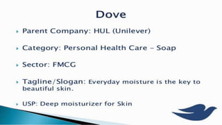 Dove: Evolution of a brand | PPTX