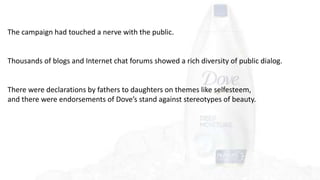 Dove case study | PPTX
