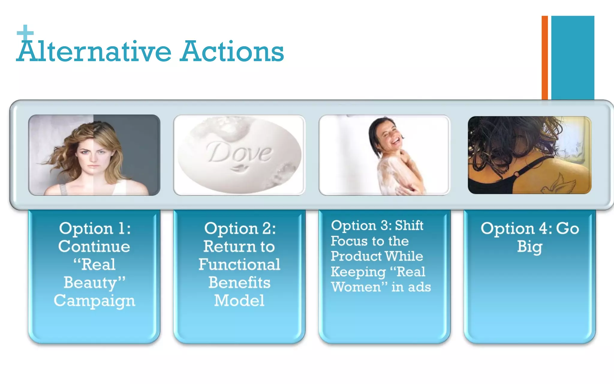 Dove case study | PPT