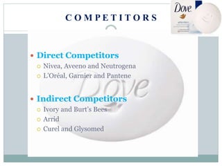 Dove case study | PPTX