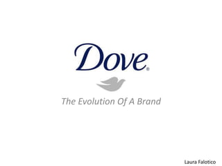 Dove case study | PPTX