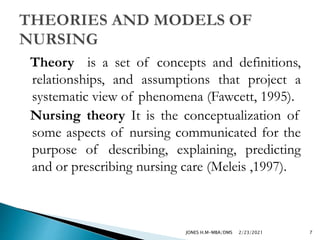 THEORIES AND MODELS OF NURSING | PPTX