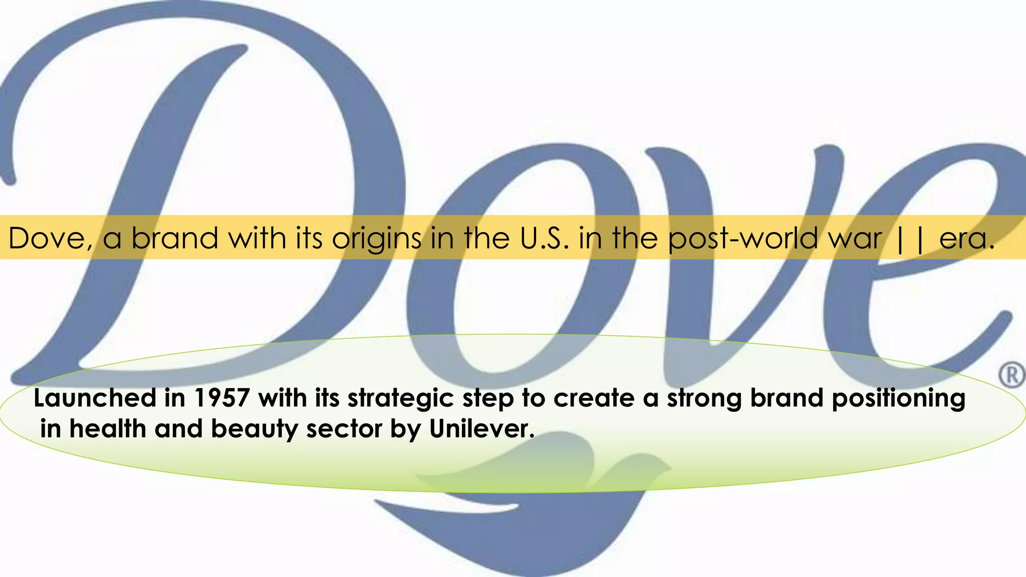 Dove: Evolution of a brand | PPT