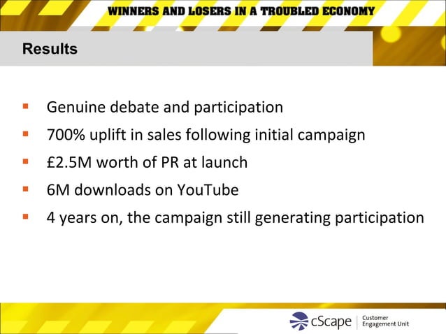 Dove presentation | PPT