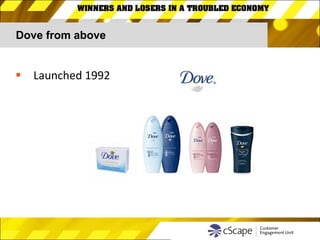 Dove presentation | PPT | Business | Business and Finance