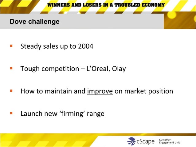 Dove presentation | PPT | Business | Business and Finance