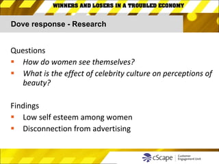 Dove presentation | PPT | Business | Business and Finance