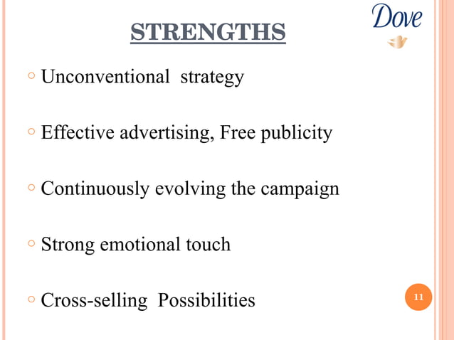 Dove Final Presentation | PPT | Business | Business and Finance