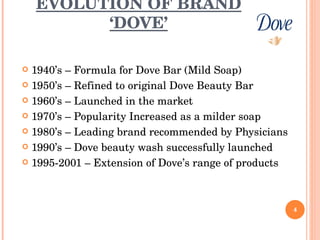 Dove Final Presentation | PPT