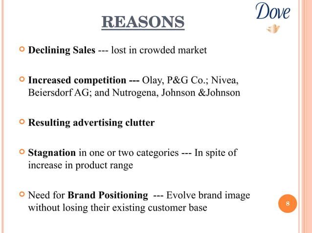 Dove Final Presentation | PPT | Business | Business and Finance