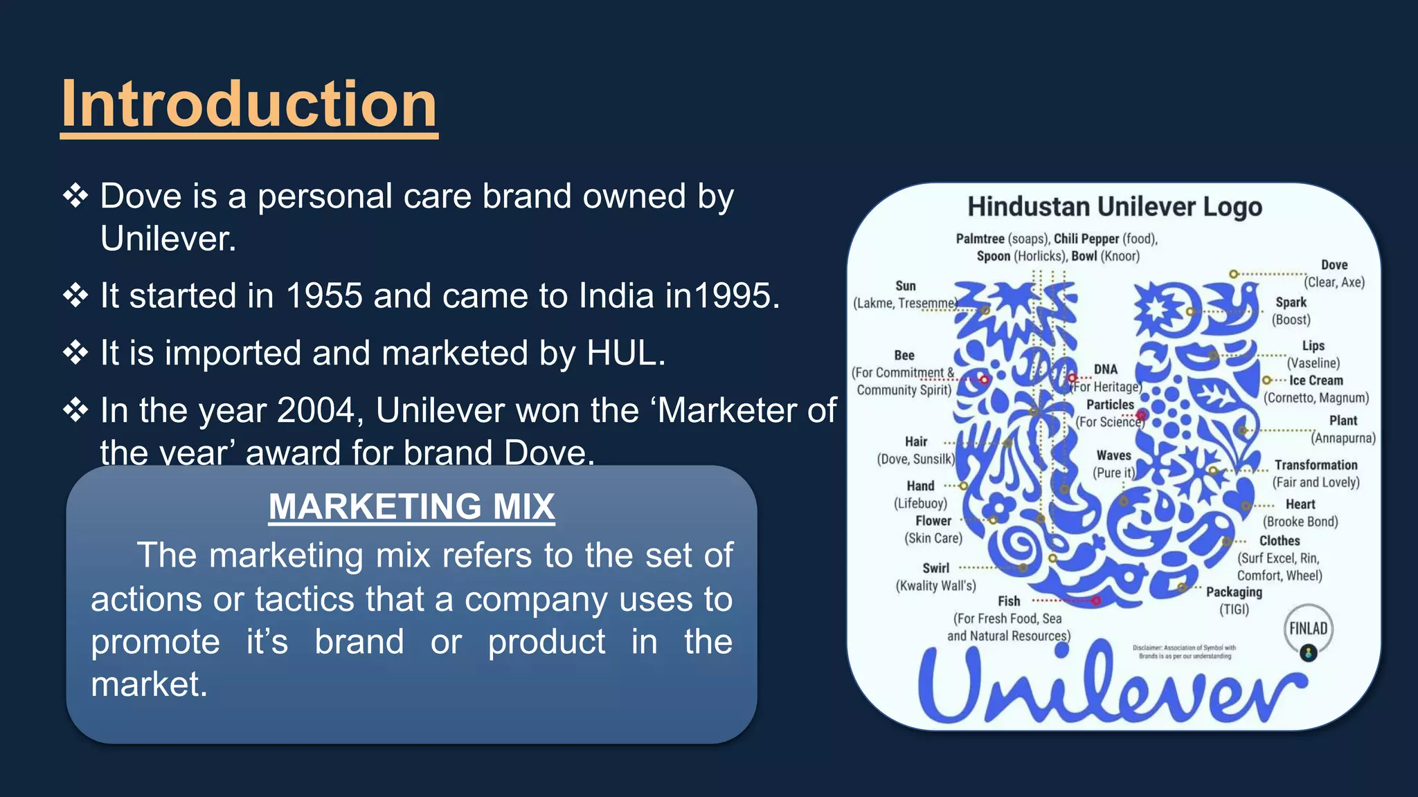 Dove marketing mix analysis_Deepika jena.pptx