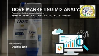 Dove marketing mix analysis_Deepika jena.pptx