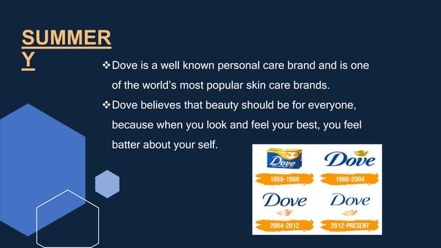 Dove marketing mix analysis_Deepika jena.pptx