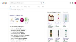 Dove Competitive Research | PPTX