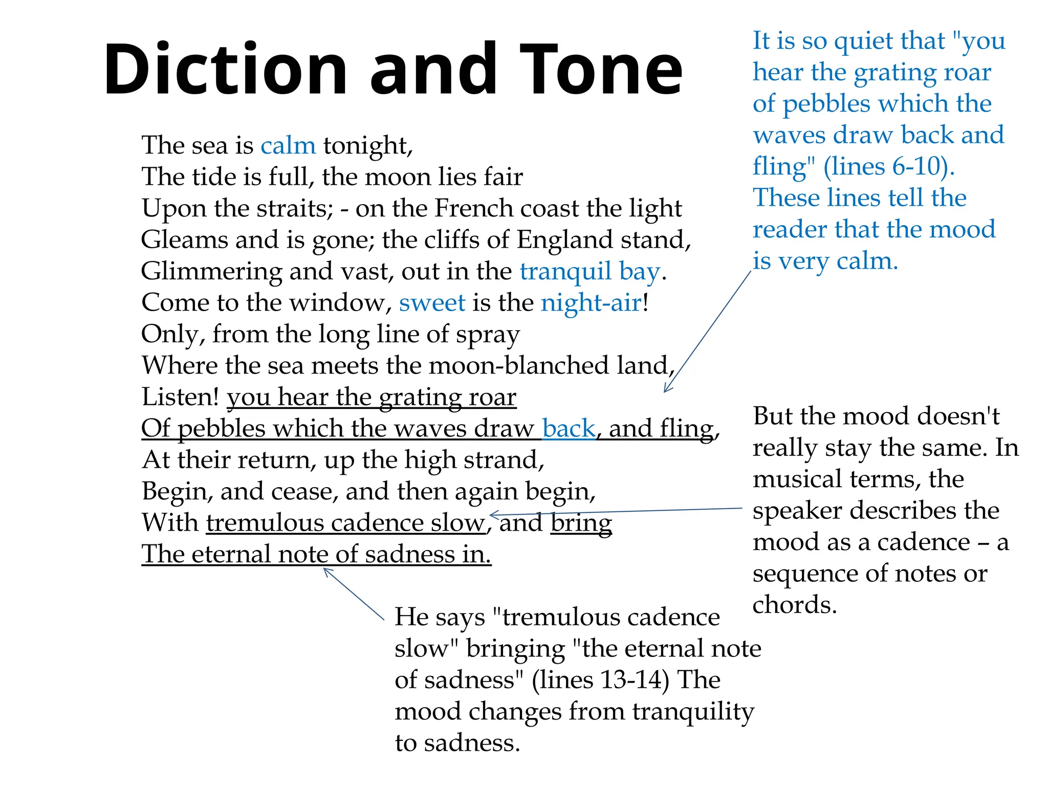 Dover Beach poem by Matthew Arnold (Victorian Poetry | PPTX