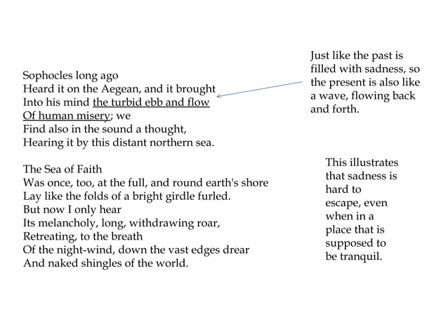 Dover Beach poem by Matthew Arnold (Victorian Poetry | PPTX