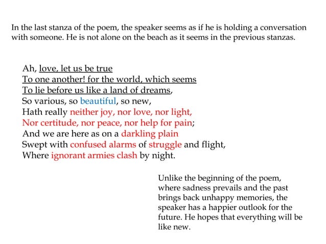 Dover Beach poem by Matthew Arnold (Victorian Poetry | PPTX