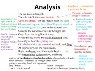 Dover Beach poem by Matthew Arnold (Victorian Poetry | PPT