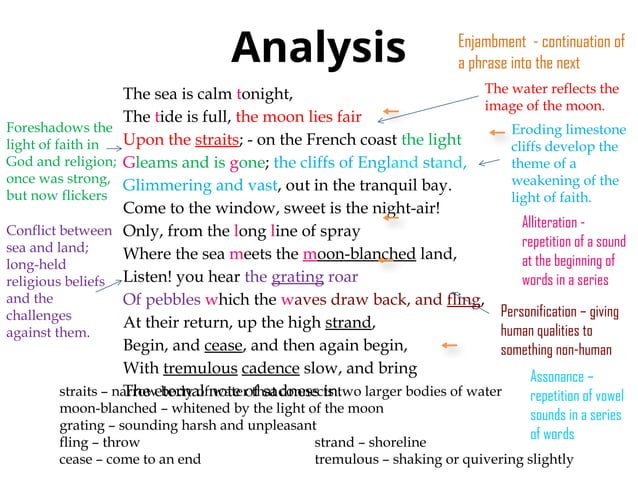 Dover Beach poem by Matthew Arnold (Victorian Poetry | PPTX