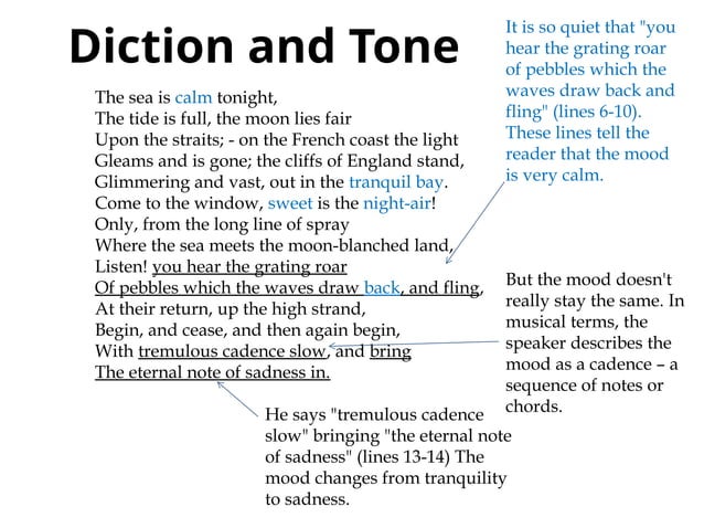 Dover Beach poem by Matthew Arnold (Victorian Poetry | PPTX