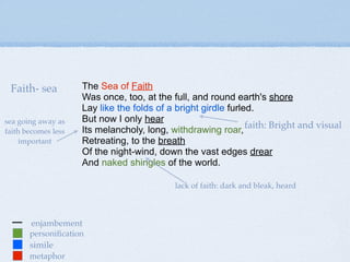 Dover beach english poer | KEY