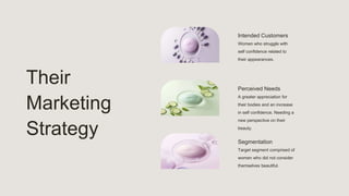 Dove 'Real Beauty' Campaign.pptx