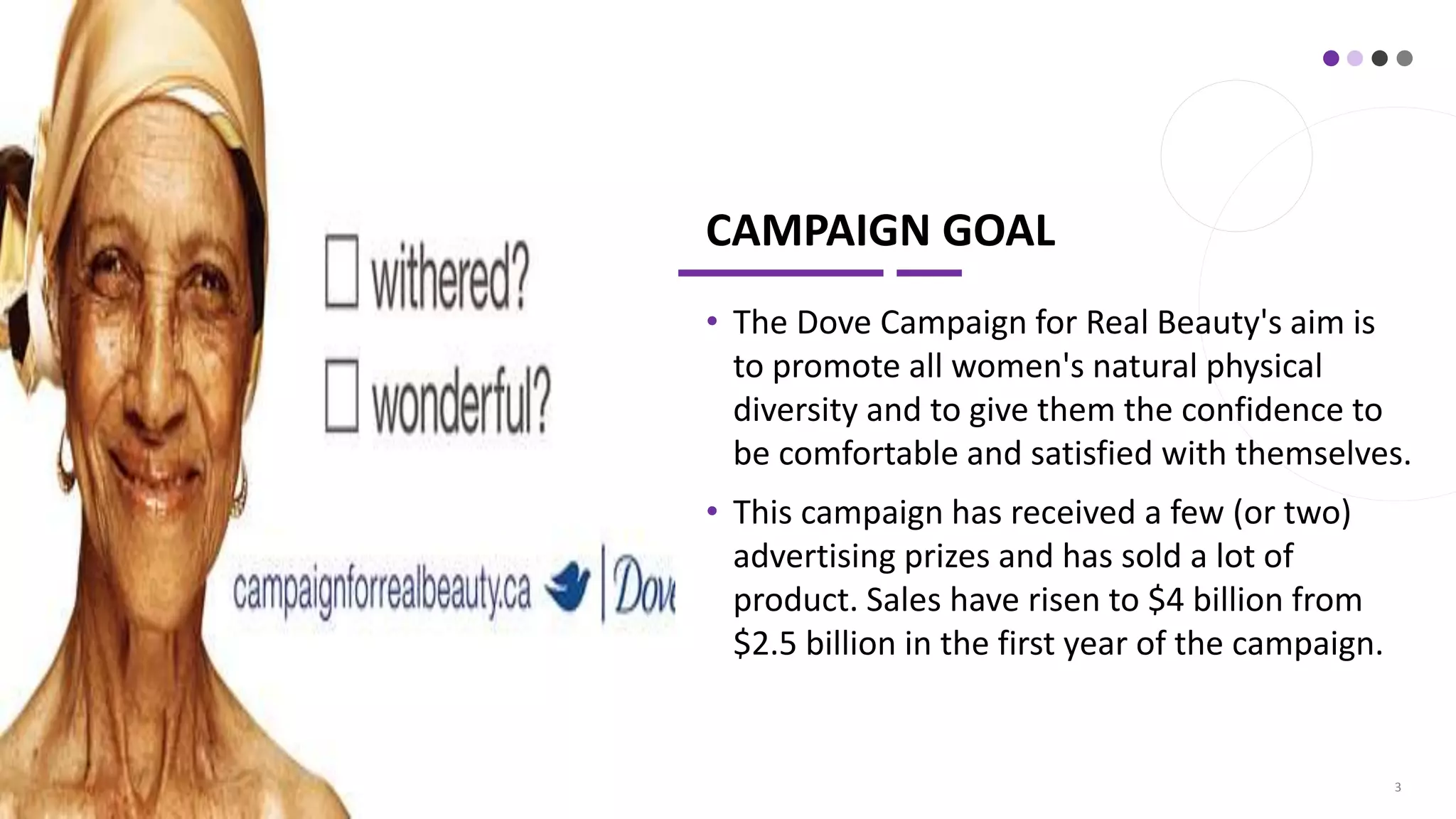 DOVE REAL BEAUTY CAMPAIGN.pptx