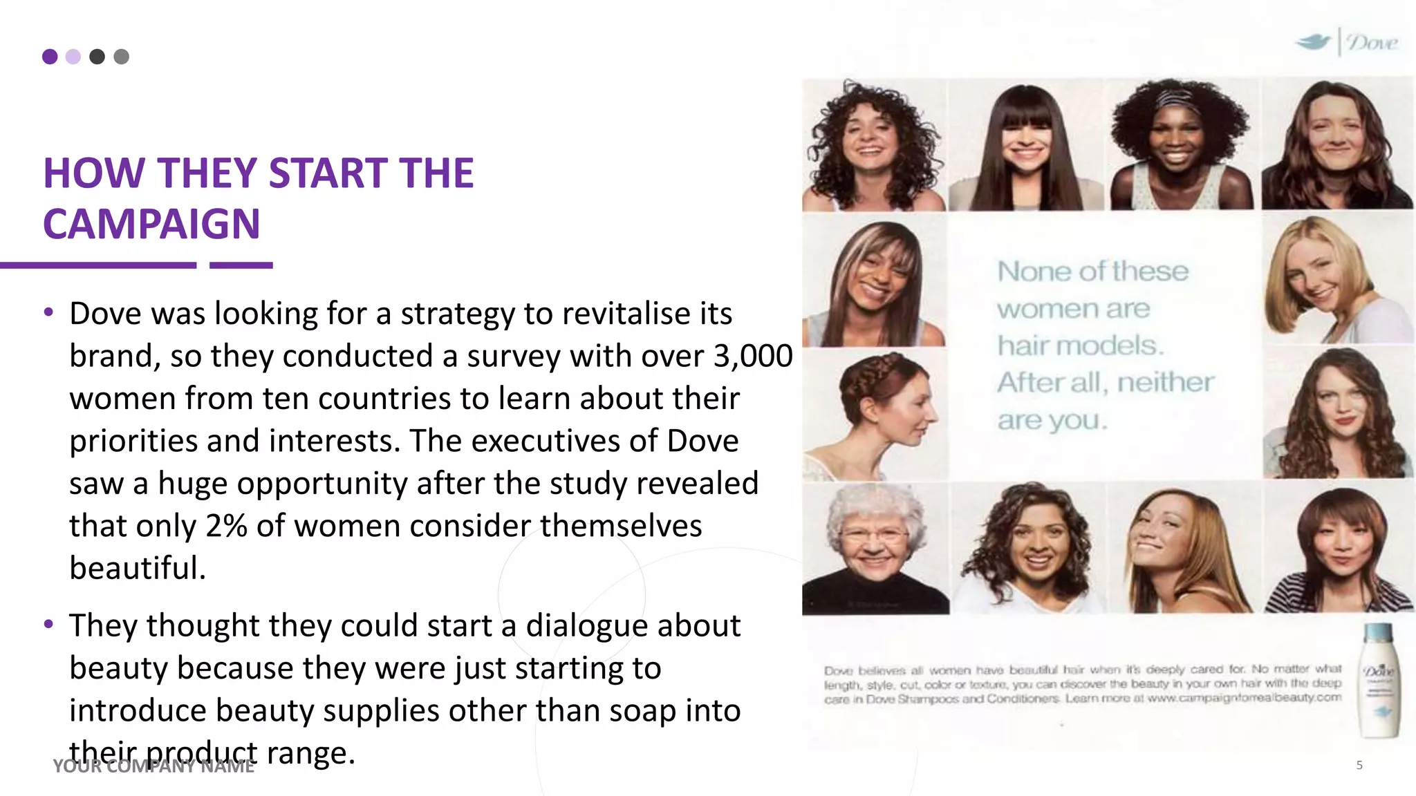 DOVE REAL BEAUTY CAMPAIGN.pptx