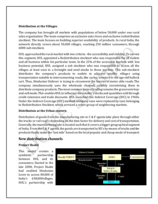 Dove shampoo HUL REPORT | DOCX