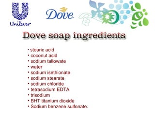 Dove soap presentation | PPT