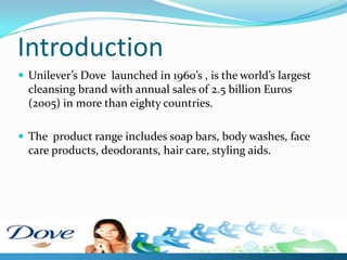 Dove SWOT | PPTX