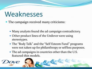 Dove SWOT | PPT