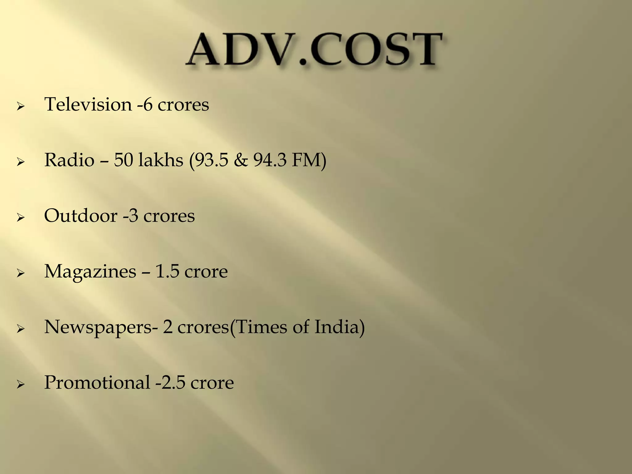 Dove toothpaste emba final | PPT