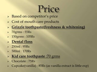 Dove toothpaste emba final | PPT