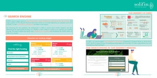 Solifin's activity report 2021 | PDF | Financial Industry | Industries