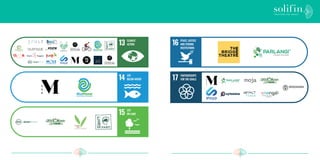 Solifin's activity report 2021 | PDF | Financial Industry | Industries