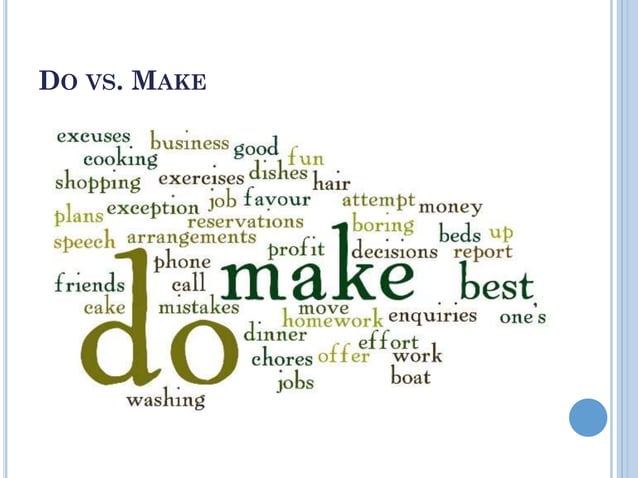 Do vs. Make | PPT