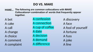 Grammar guide on the use of DO VS MAKE PPT.pptx