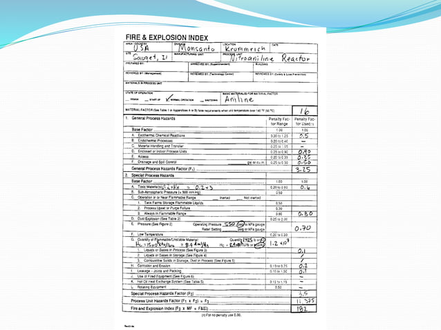 DOW Fire And Explosion Hazard And Its Case Study I Gaurav Singh Rajput ...