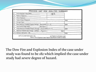 DOW Fire And Explosion Hazard And Its Case Study I Gaurav Singh Rajput ...