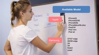 Dowa hand free sticky case | PPTX | Smartphones | Consumer Electronics