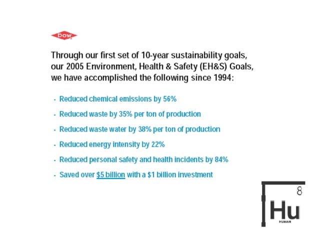 Dow Chemicals | PPTX
