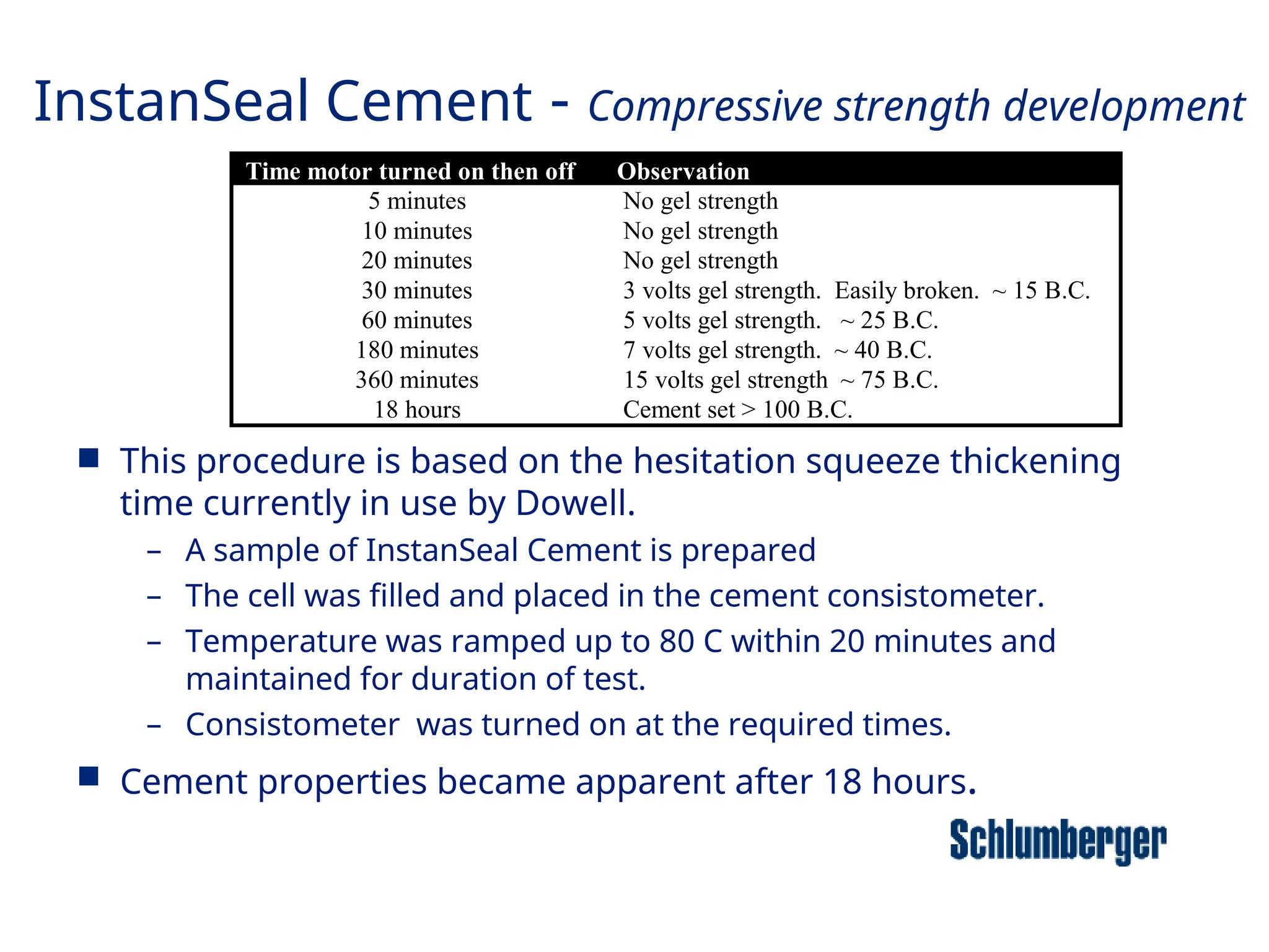 Dowell Presentation-instanseal-cement1.ppt