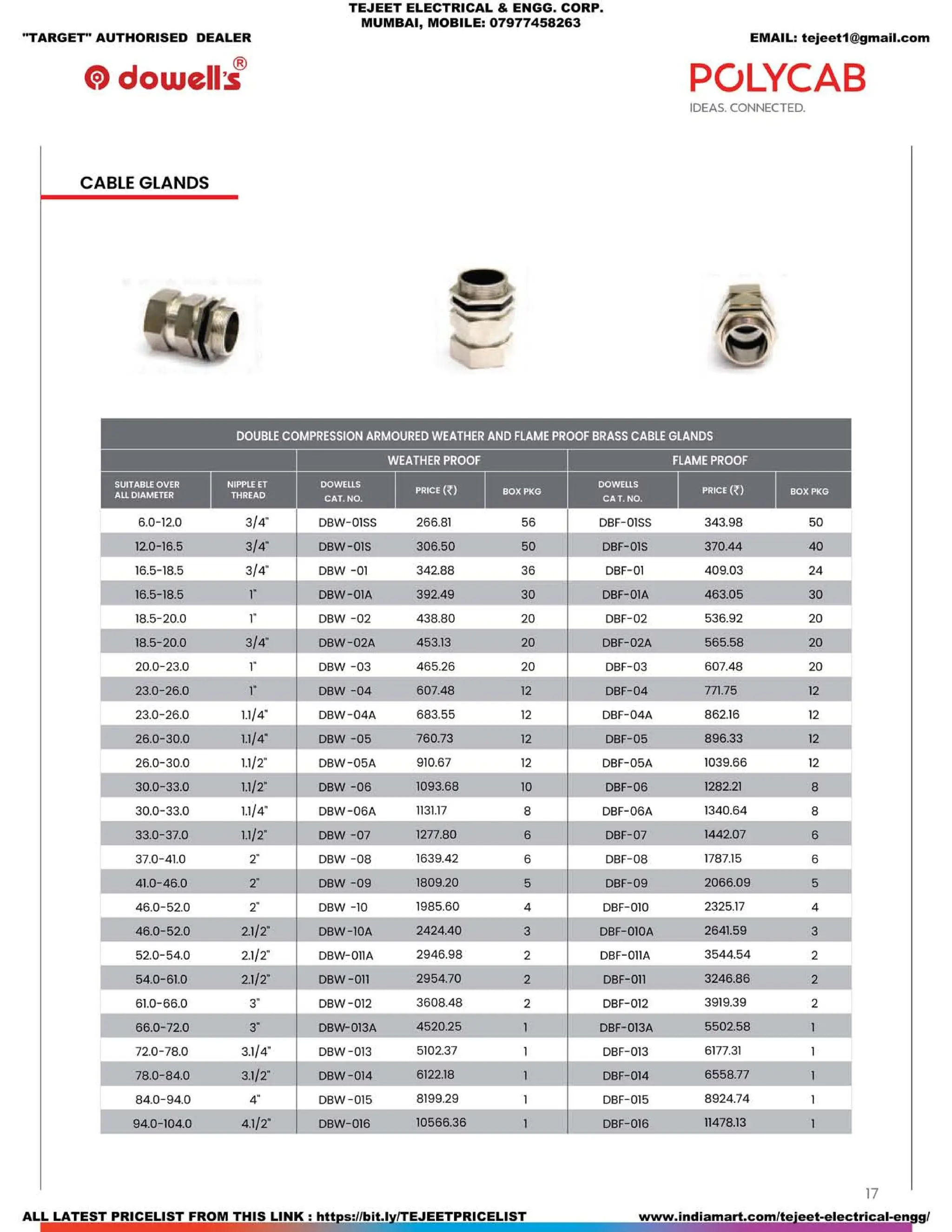 DOWELL'S - LUGS - GLANDS - TOOLS PRICE LIST wef 01-04-2024.pdf