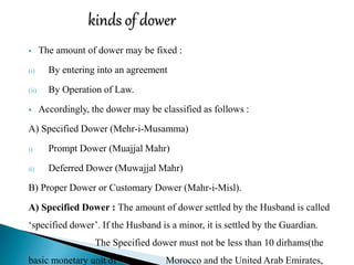 Dower | PPT