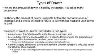 Dower_and_Dowry.pptx