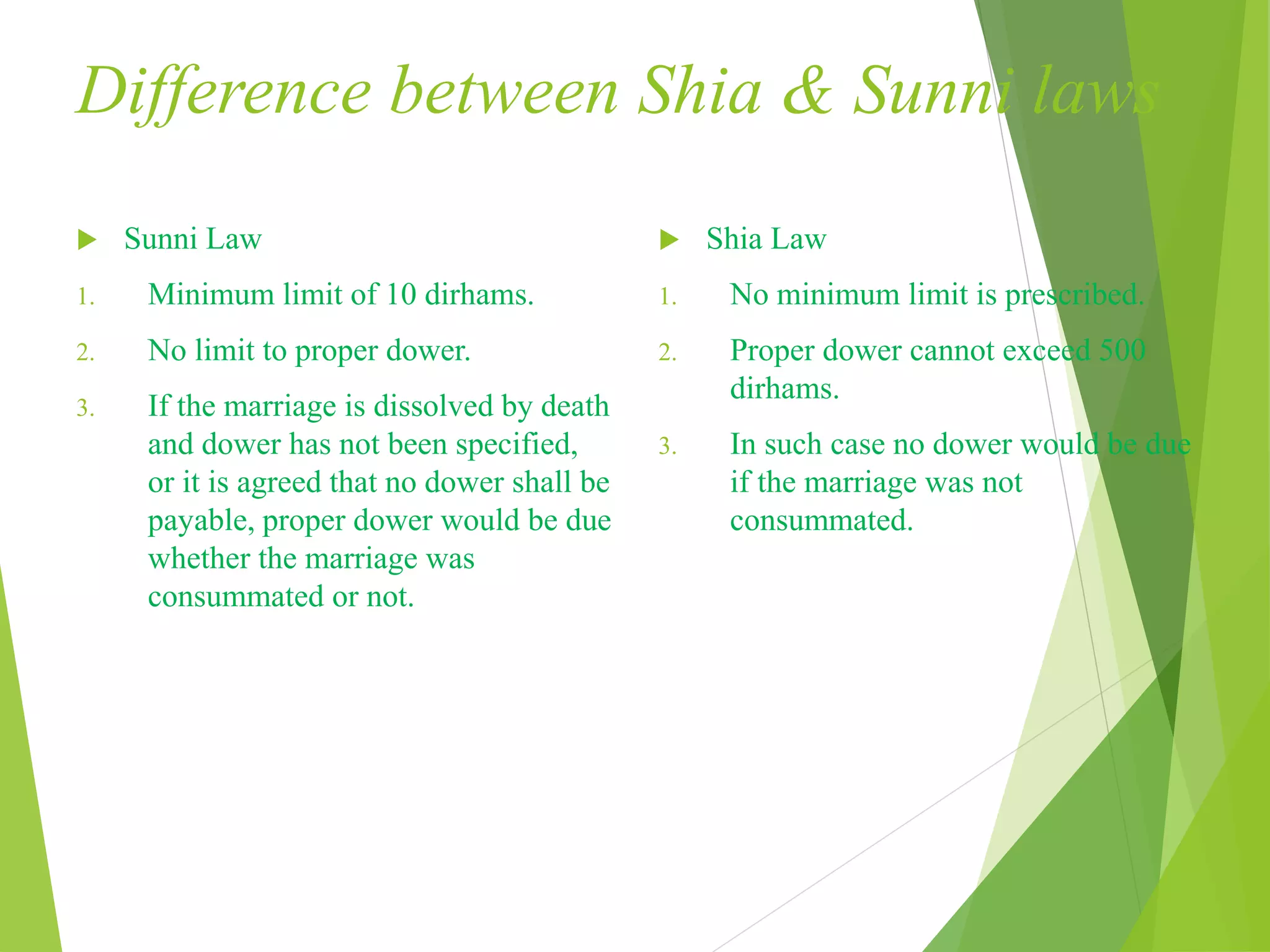 Dower(Muslim law) | PPTX