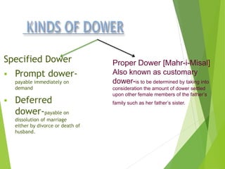 Dower(Muslim law) | PPTX