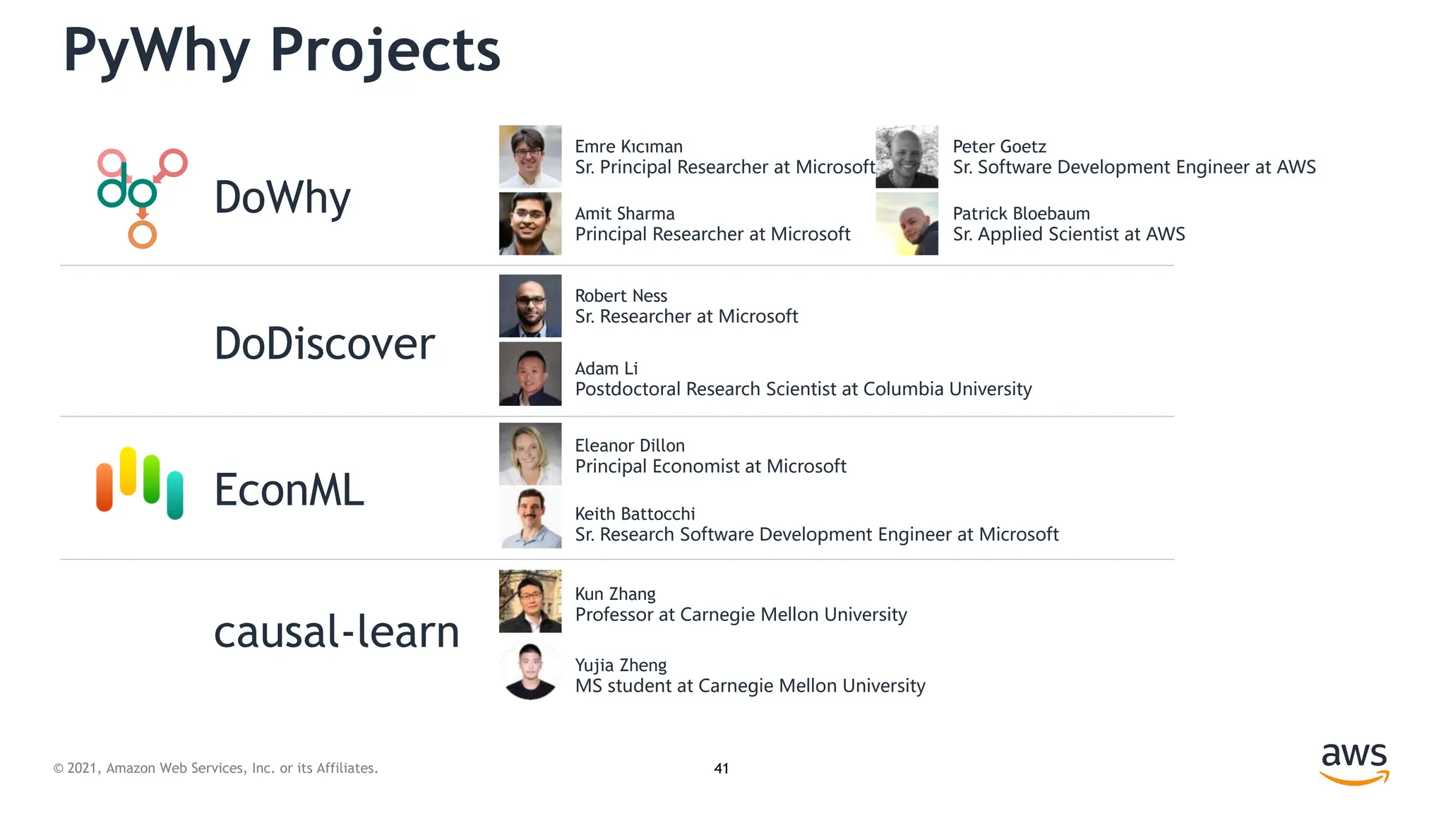 DoWhy-at-AAAI-ContinualCausality-compressed.pptx