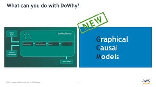 DoWhy-at-AAAI-ContinualCausality-compressed.pptx
